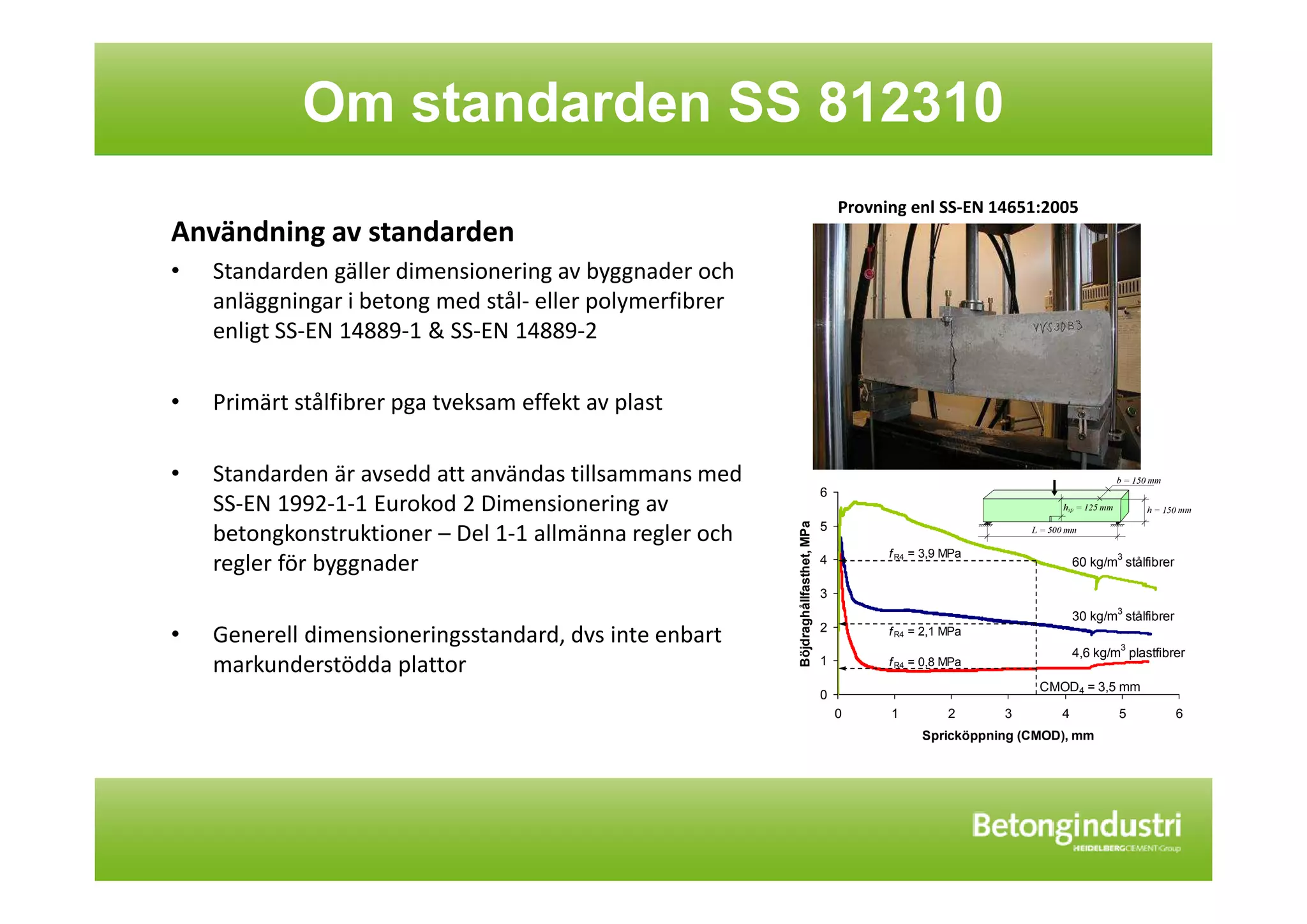 Dimensionering av fiberbetongkonstruktioner enligt SS 812310 - Jonas ...