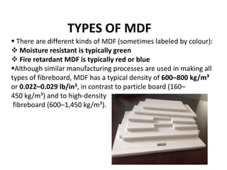 Fiber board and Particle Board | PPTX