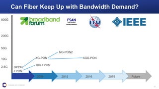 Fiber broadband 101 calix | PDF