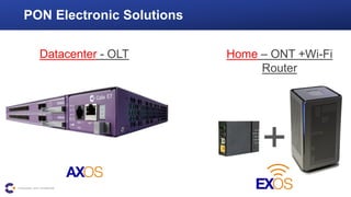 Fiber broadband 101 calix | PDF