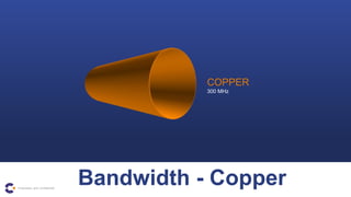 Fiber broadband 101 calix | PDF