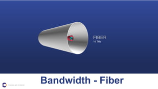 Fiber broadband 101 calix | PDF