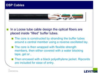 Fiber cable --where to use & why | PDF
