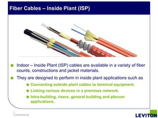 Fiber cable --where to use & why | PDF