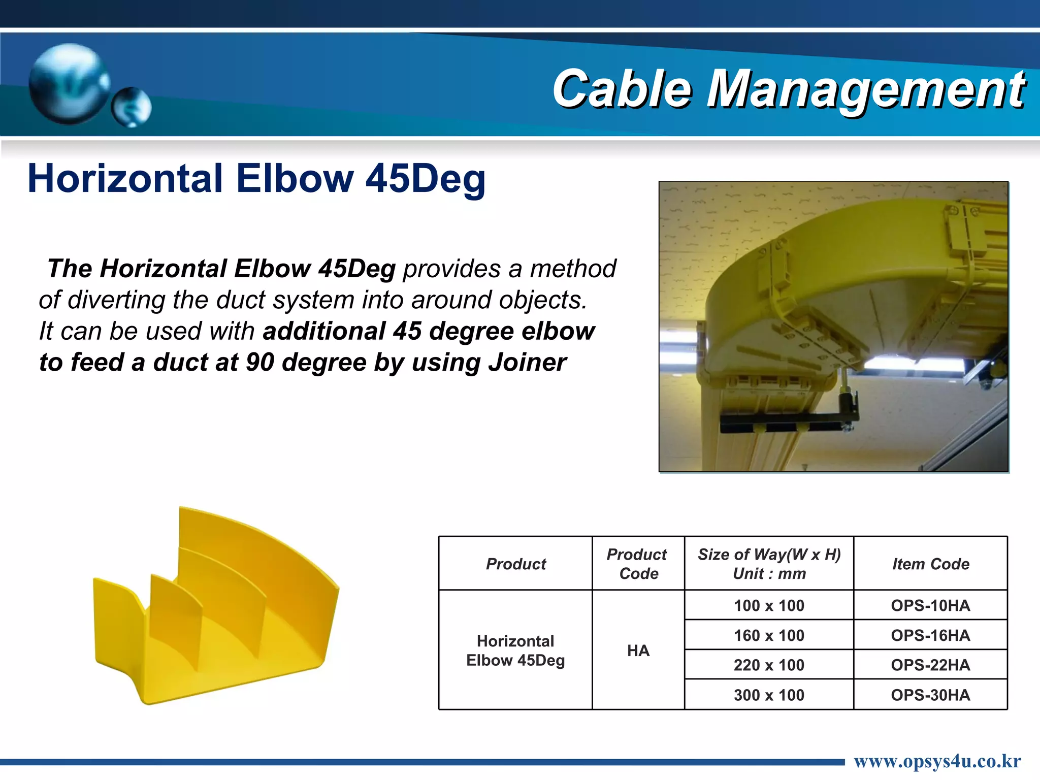 Fiber Cable Ducting System Compare | PPT