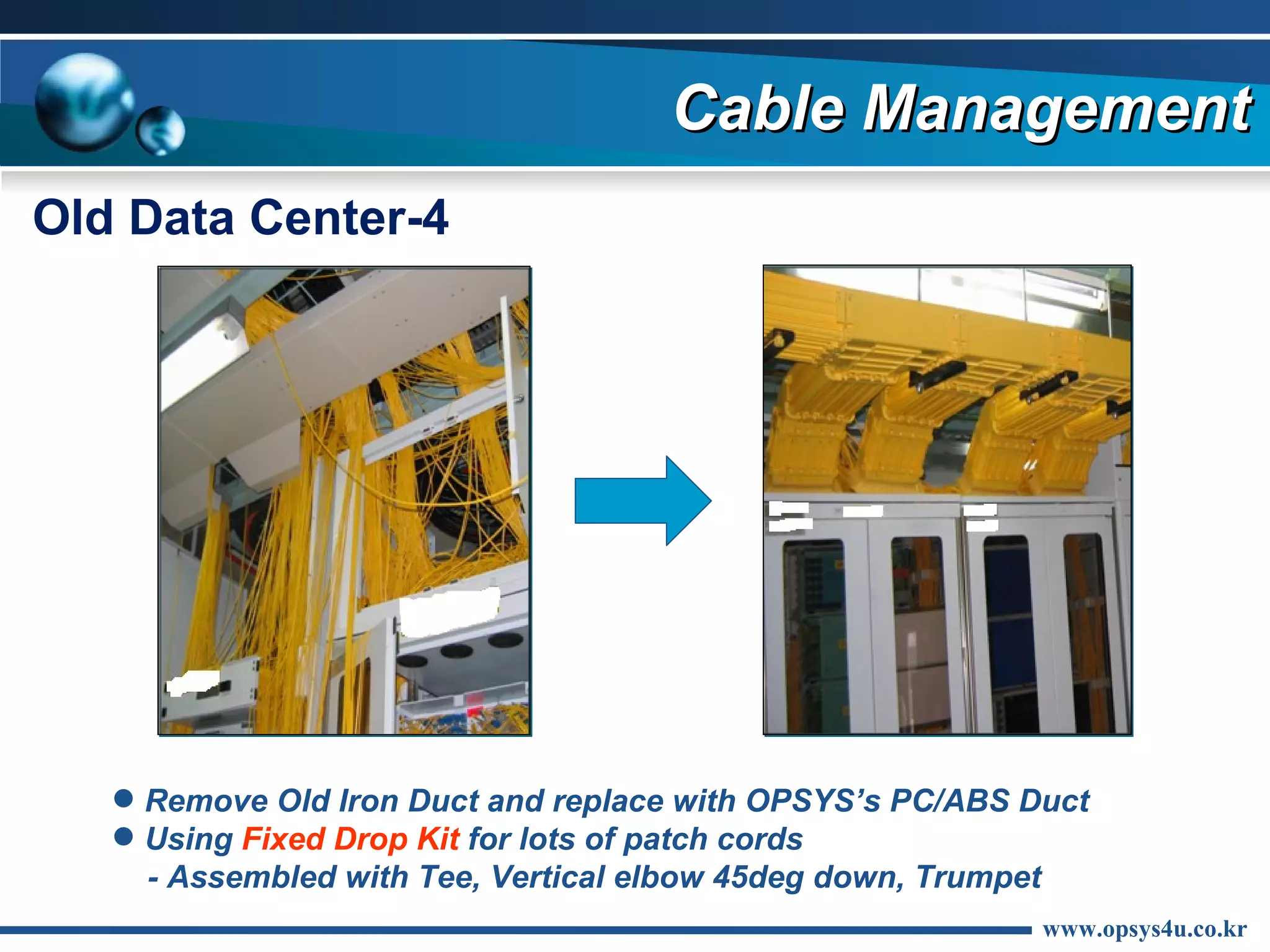 Fiber Cable Ducting System Compare | PPT