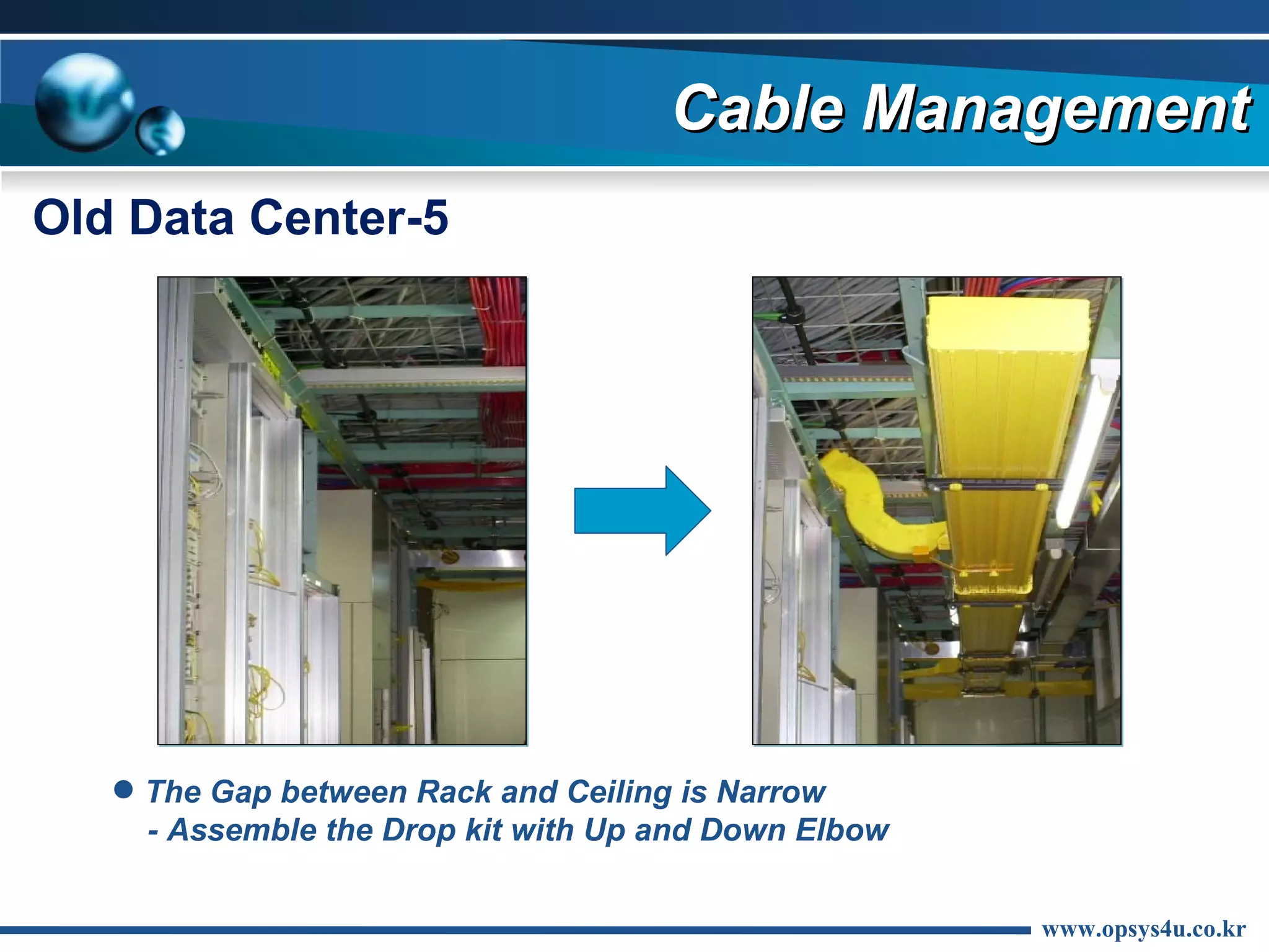 Fiber Cable Ducting System Compare | PPT