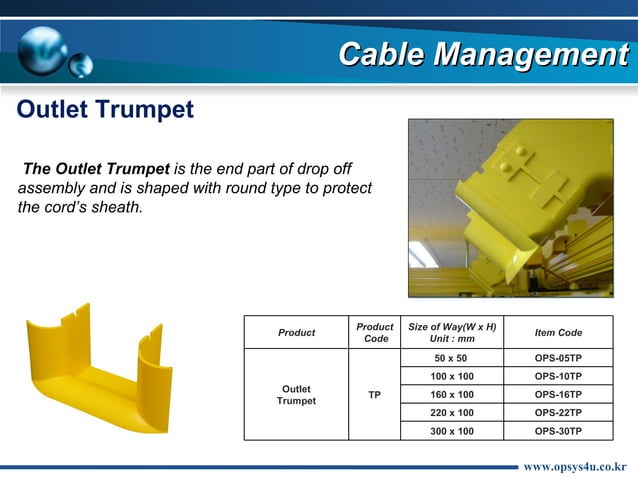 Fiber Cable Ducting System Compare | PPT