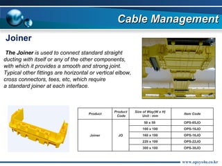 Fiber Cable Ducting System Compare | PPT