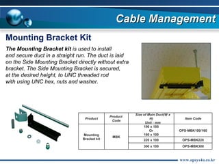 Fiber Cable Ducting System Compare | PPT
