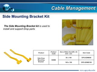 Fiber Cable Ducting System Compare | PPT