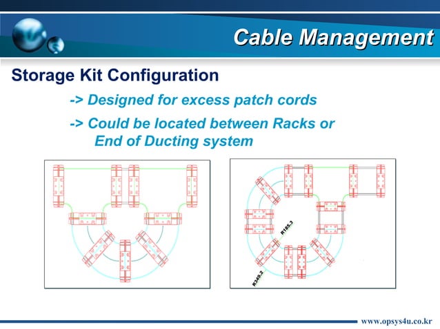 Fiber Cable Ducting System Compare | PPT