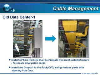 Fiber Cable Ducting System Compare | PPT