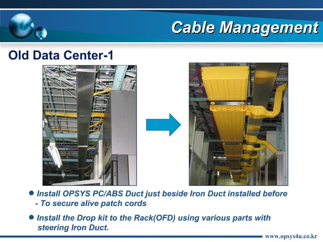 Fiber Cable Ducting System Compare | PPT