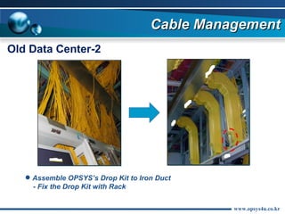 Fiber Cable Ducting System Compare | PPT