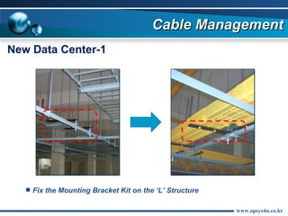 Fiber Cable Ducting System Compare | PPT
