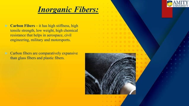 Fiber Classification Class PPT for sem-1.pptx