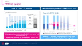 FiberCop and TIM CPD equity lol | PDF | Telecommunications Industry ...