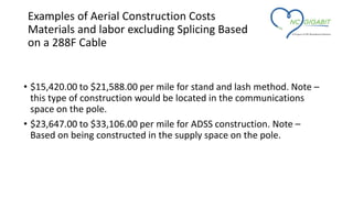 the real cost of fiber-Aerial construction | PDF