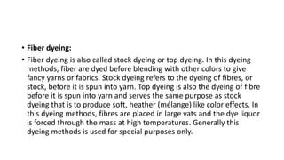Fiber dyeing.pptx