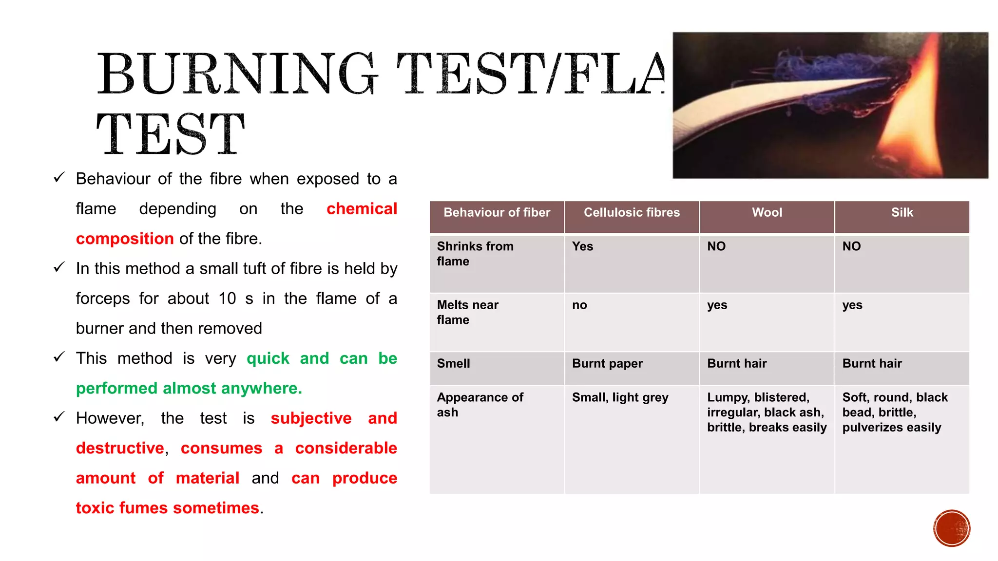 Fiber examination.pptx