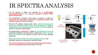 Fiber examination.pptx