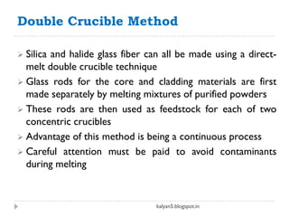 Fiber fabrication | PDF | Chemistry | Science