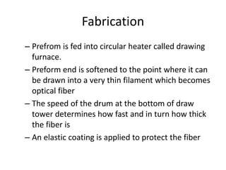 Fiber fabrication | PPT | Chemistry | Science