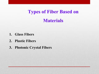 Fiber fabrications | PDF
