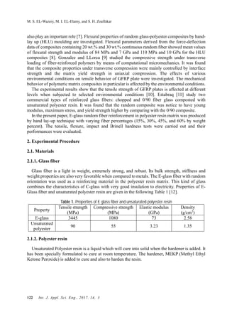 Fiberglass strength tests (2) | PDF