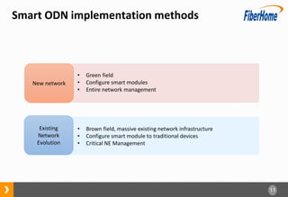 Fiberhome Smart ODN Solution | PPTX