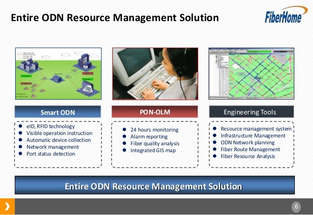 Fiberhome Smart ODN Solution