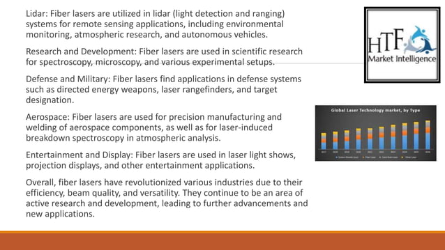 Fiber Laser Market.pptx