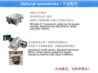 Fiber laser marking machine catalogue from taiqi | PPT