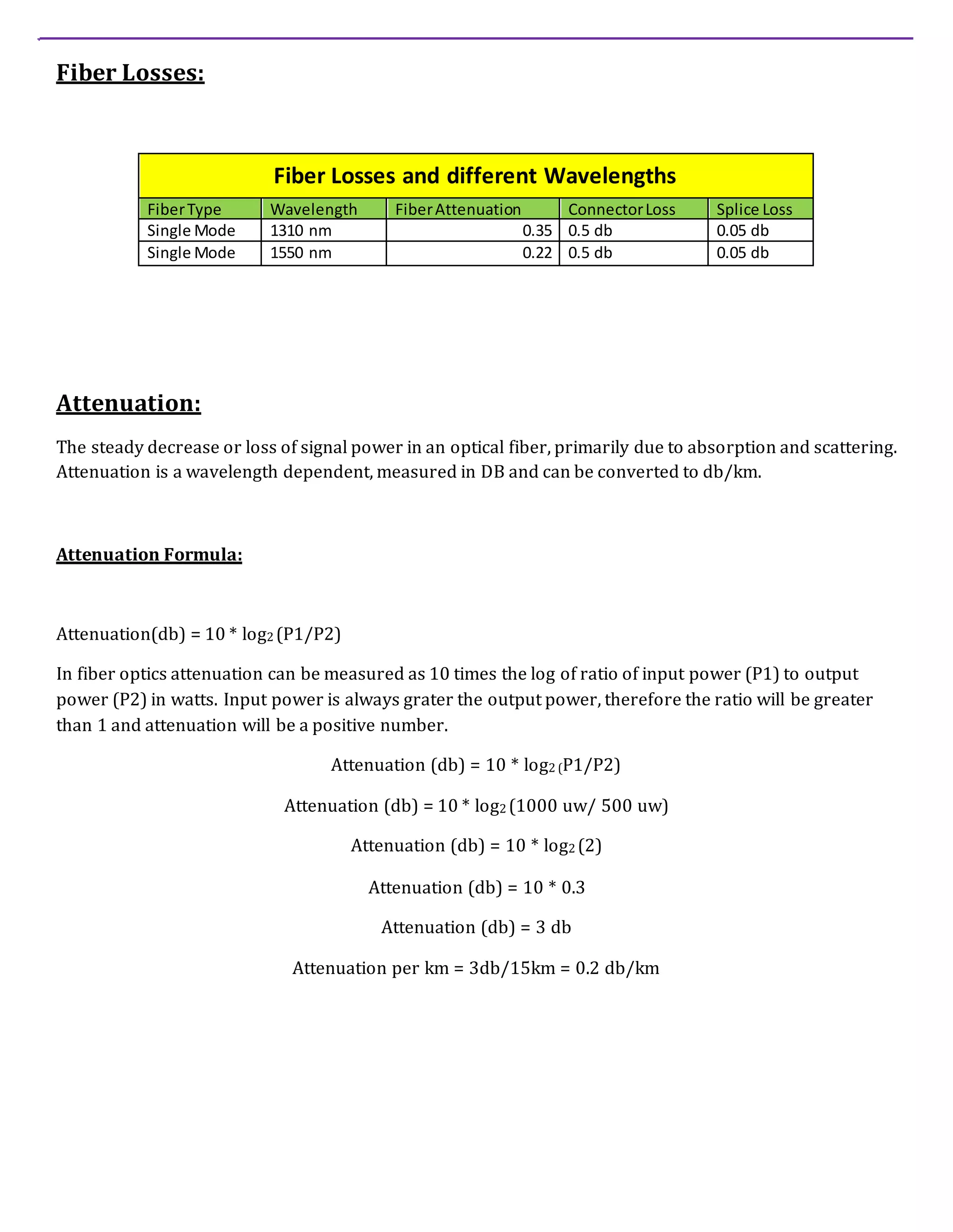 Fiber loss & link loss calculating | DOCX