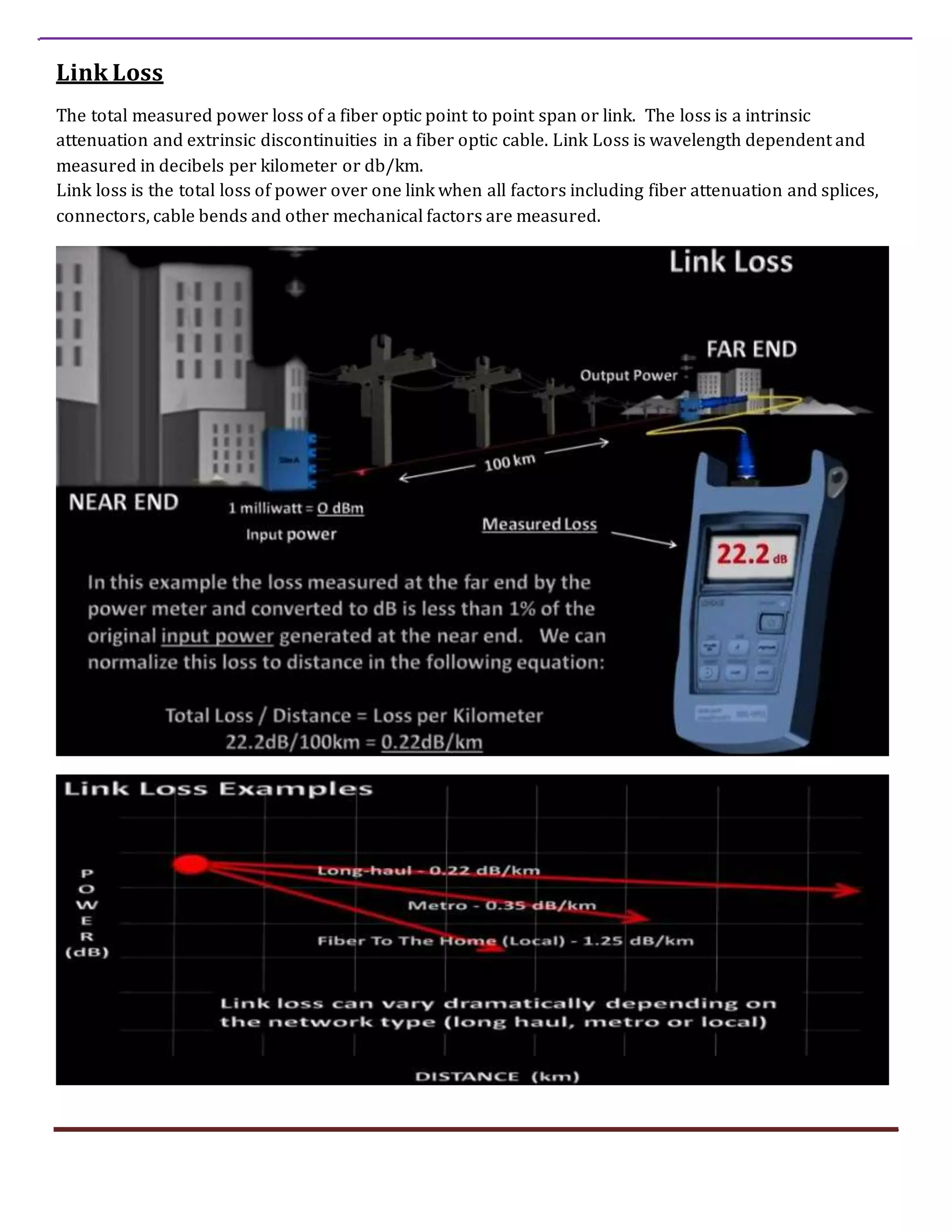 Fiber loss & link loss calculating | DOCX