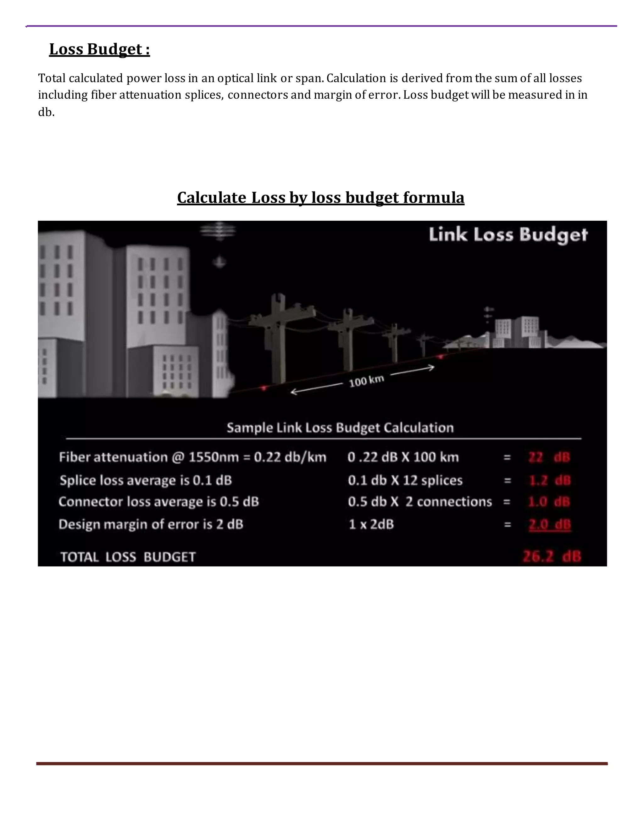 Fiber loss & link loss calculating | DOCX