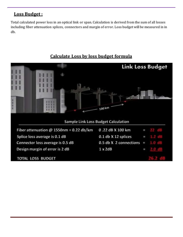 Fiber loss & link loss calculating | PDF