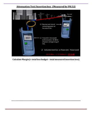Fiber loss & link loss calculating | DOCX