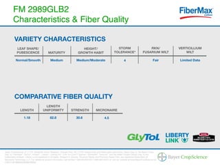 FiberMax® Cotton - Glytol® LibertyLink® Bollgard® II Varieties | PPT