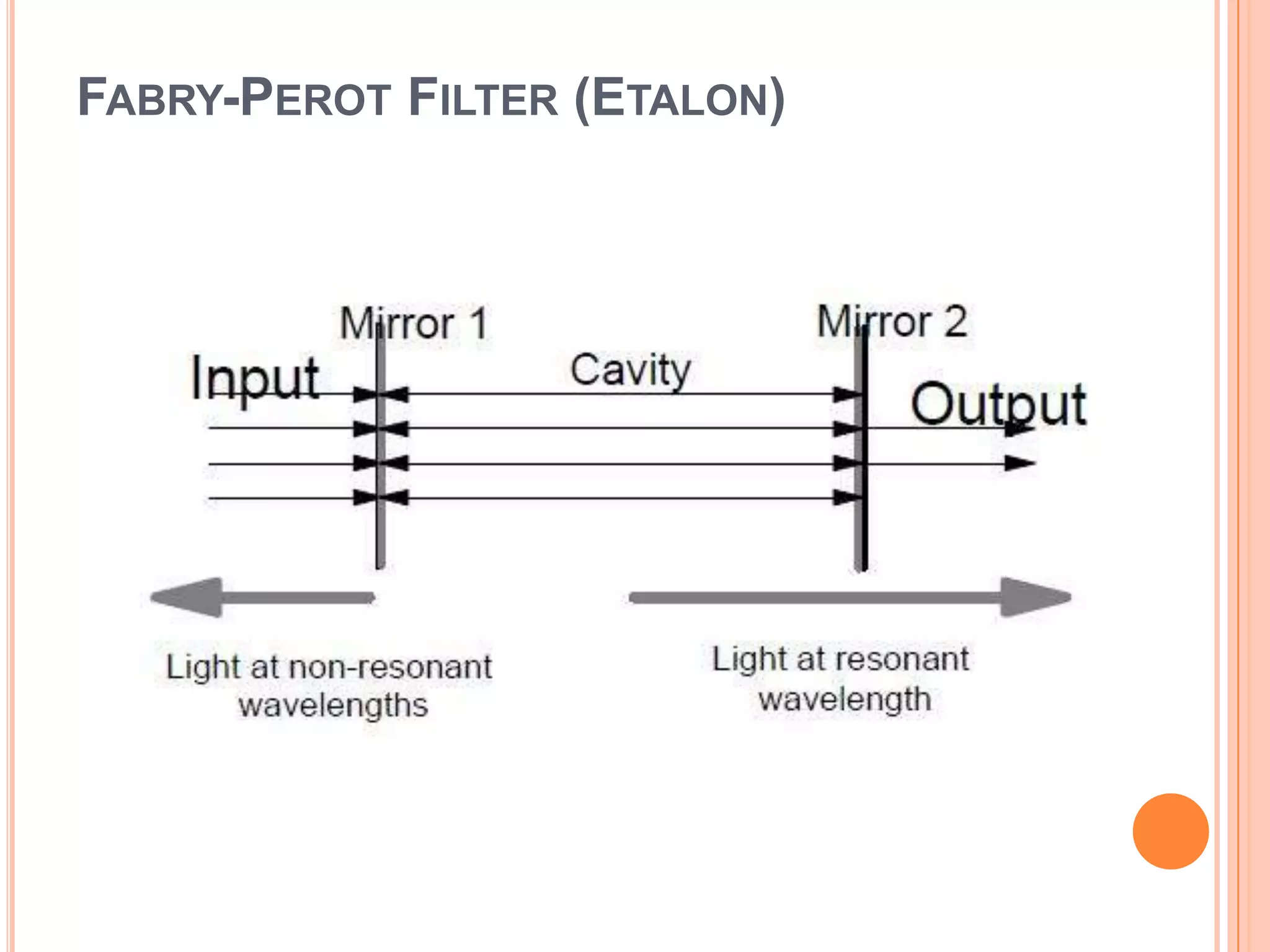 Fiber modes and v parameter | PPTX
