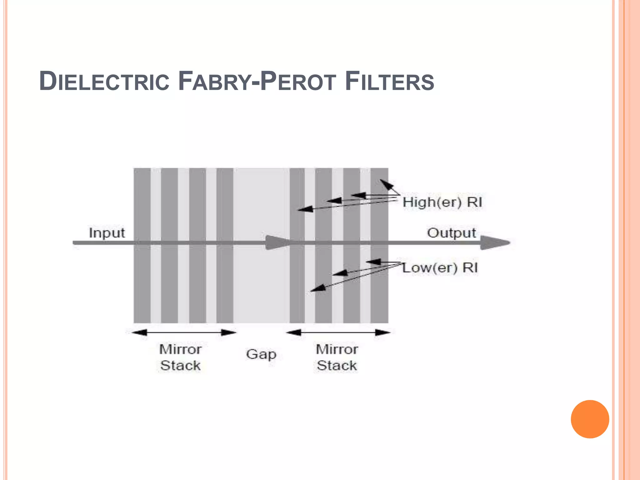 Fiber modes and v parameter | PPTX