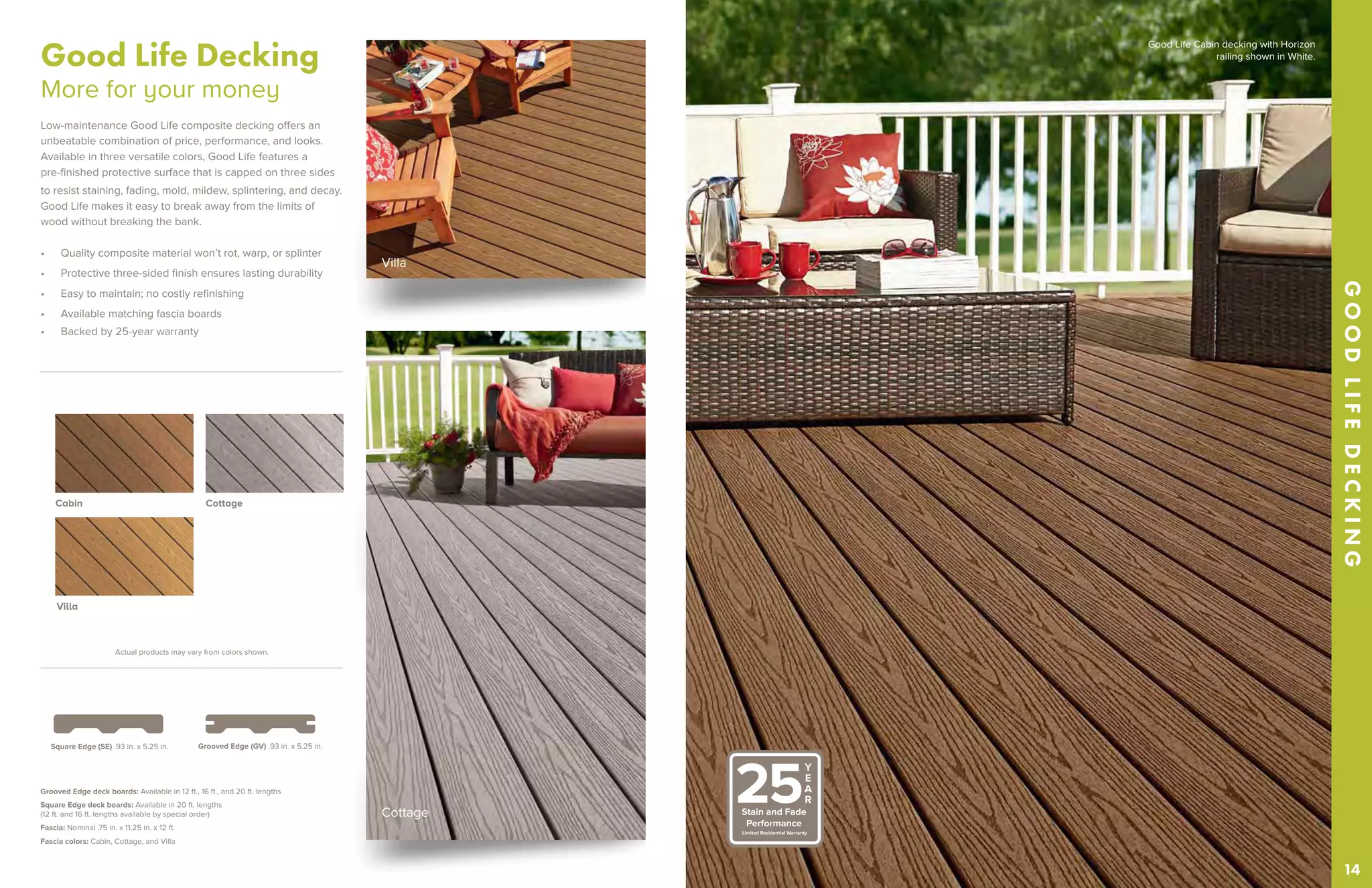 Fiberon Product Guide | PDF