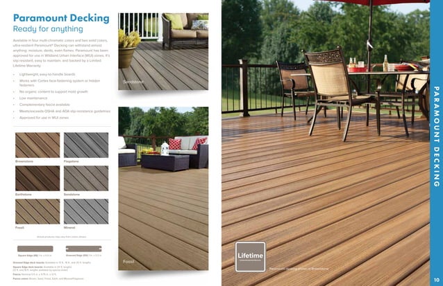 Fiberon Product Guide | PDF