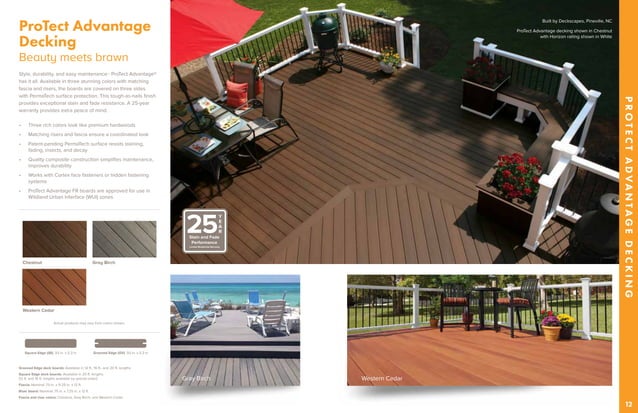 Fiberon Product Guide | PDF