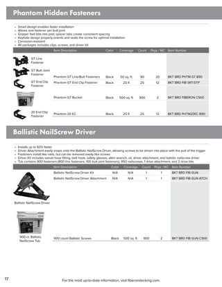 Fiberon Itemized Product Guide | PDF