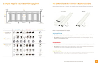 Fiberon Railing Collection Brochure | PDF