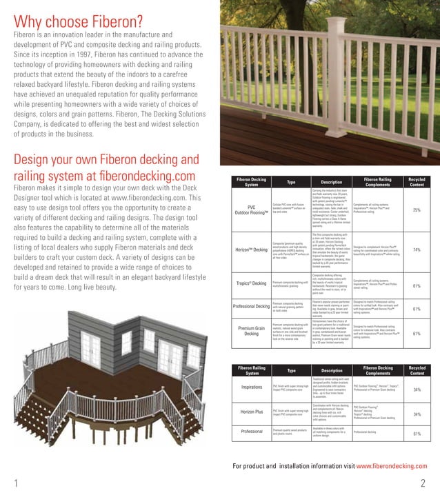 Fiberon decking 2010 all products brochure | PDF