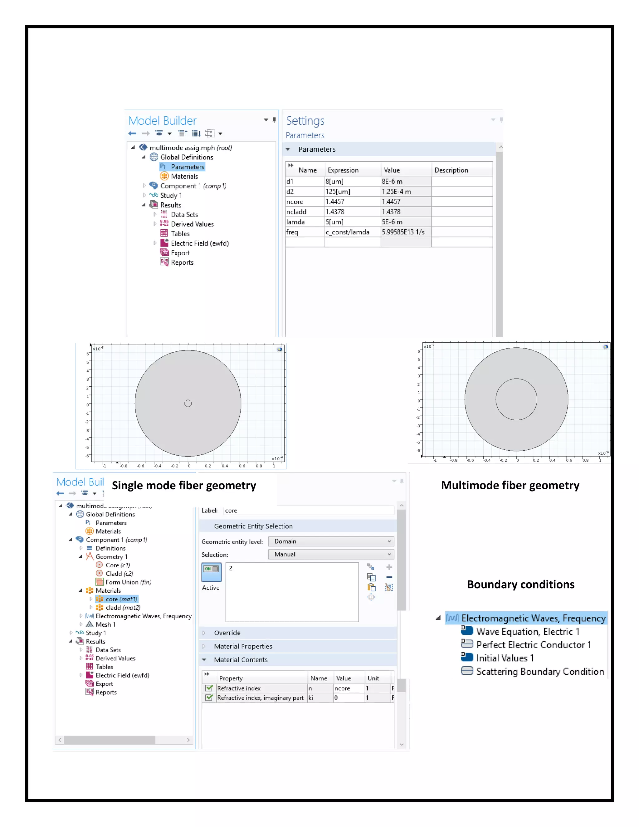 Fiber optics project report | PDF