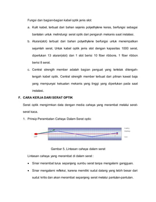 Fiber optic | DOCX
